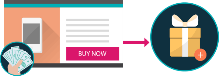 The Beginner's Guide To Customer Loyalty Programs