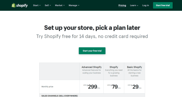 Shopify Reviews: Is Shopify Legit? Advice + User Ratings [2022]