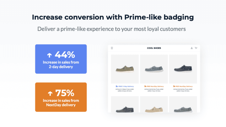 Deliverr Review [2024] - Right for Your Ecommerce Business?