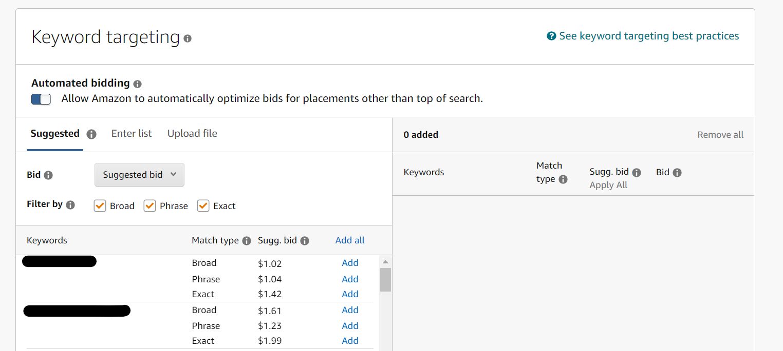 A Detailed Guide On Amazon Ppc Campaign Structure In 2024