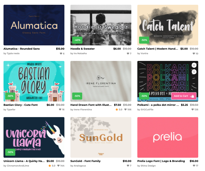 How to Start a Print on Demand Business Built for Success