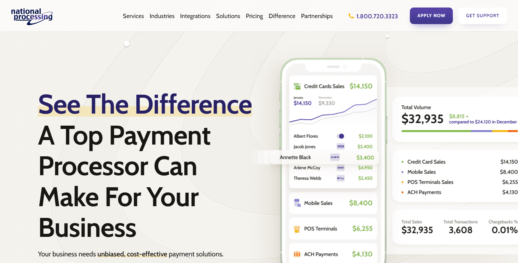 Top 14 Credit Card Processor Companies for Small Businesses