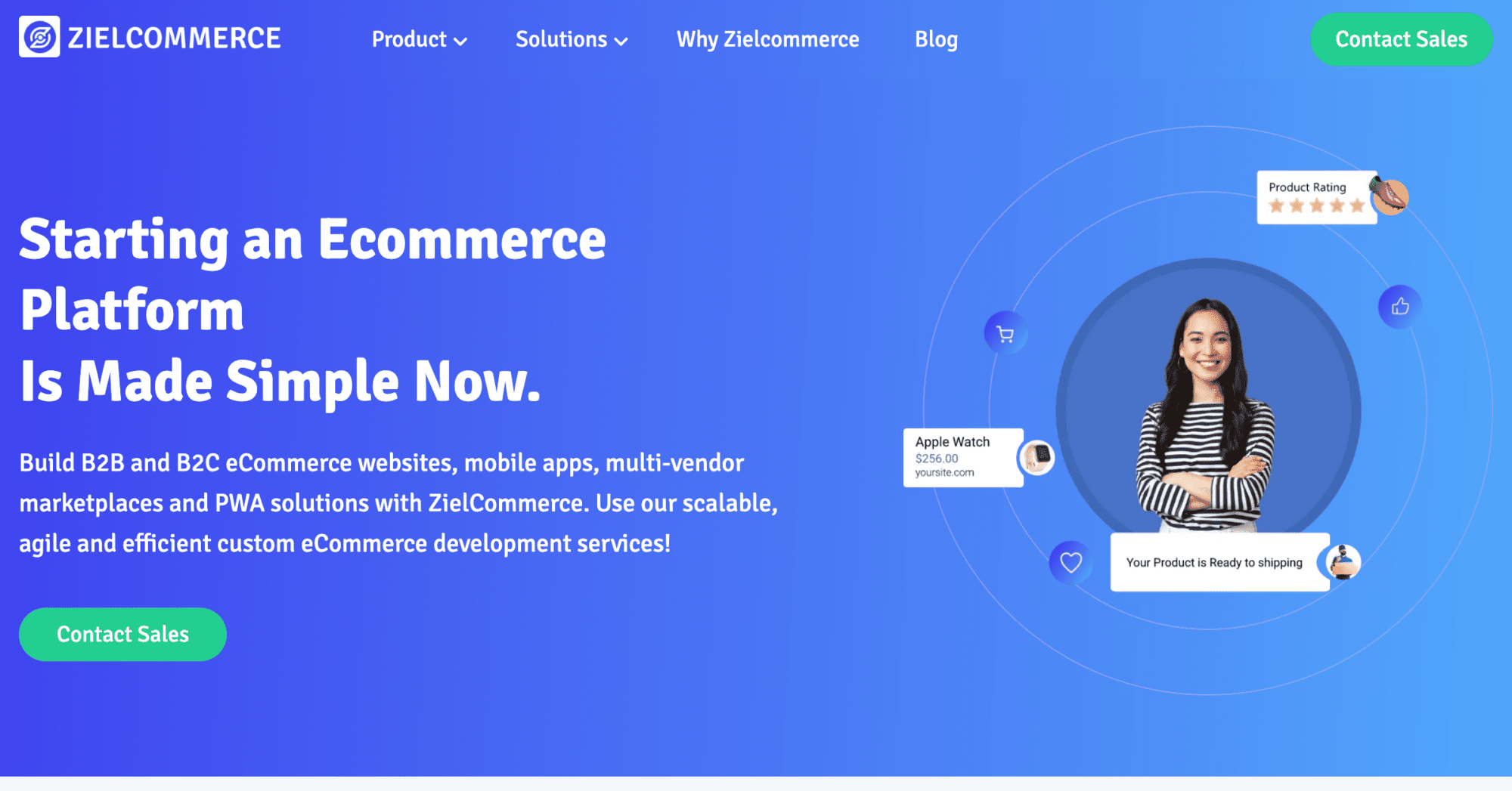Top 15 Multi Vendor Ecommerce Platforms to Start a Marketplace