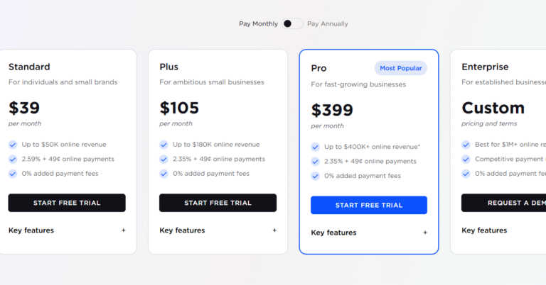 [2024] BigCommerce Reviews: Is BigCommerce Right for You?