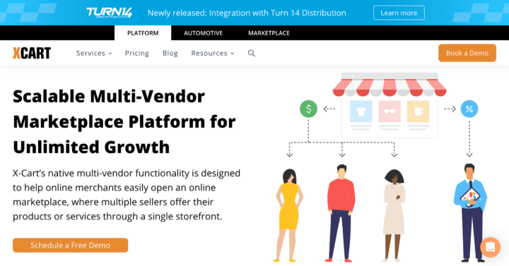 Top 15 Multi Vendor Ecommerce Platforms to Start a Marketplace